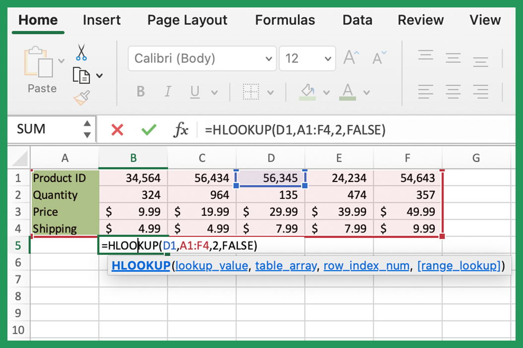 Mastering HLOOKUP +11 Examples | Classical Finance