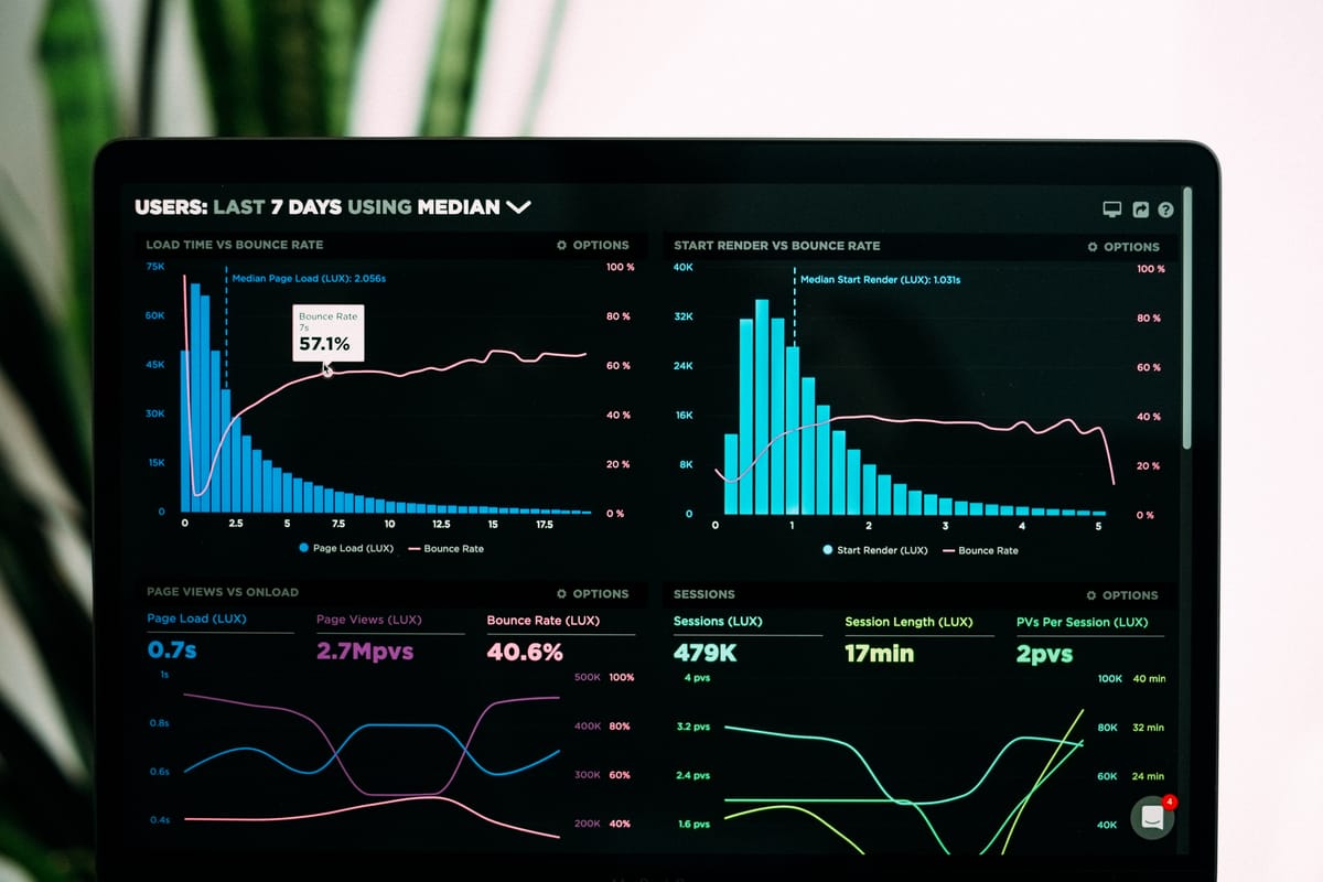 CPE Calculator (+ Formula) and Guide To Cost Per Engagement